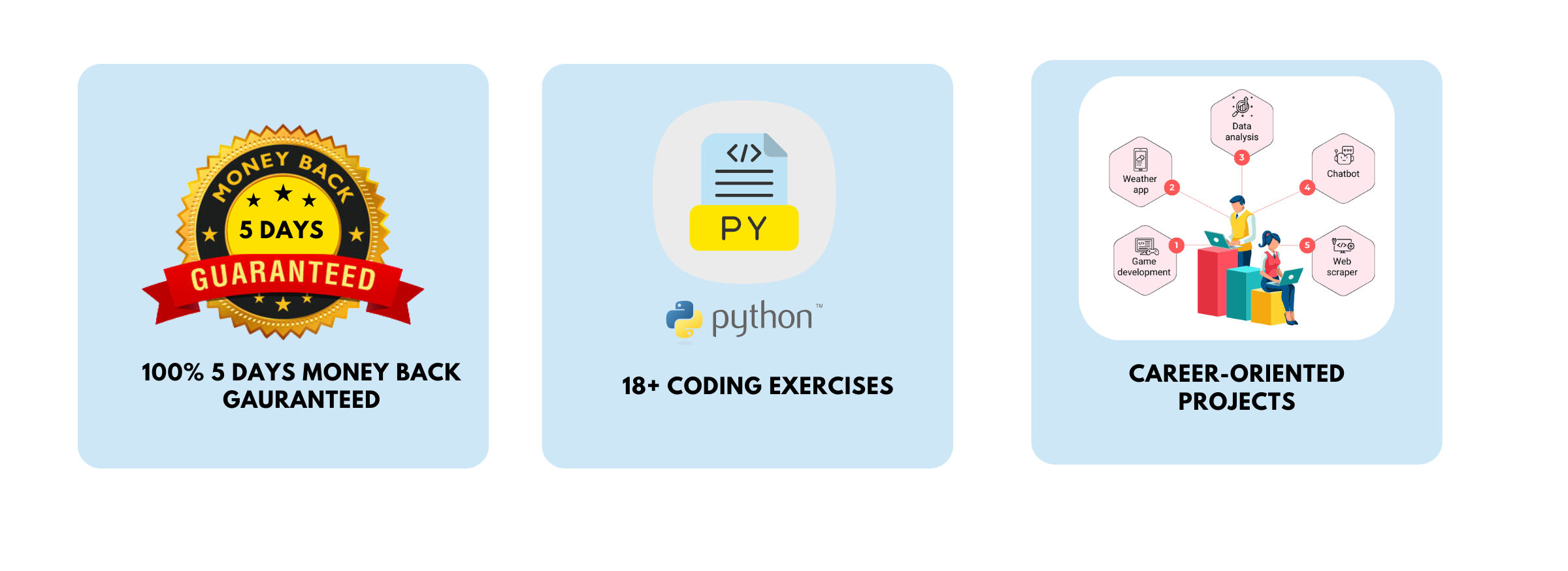 Who this course is for: