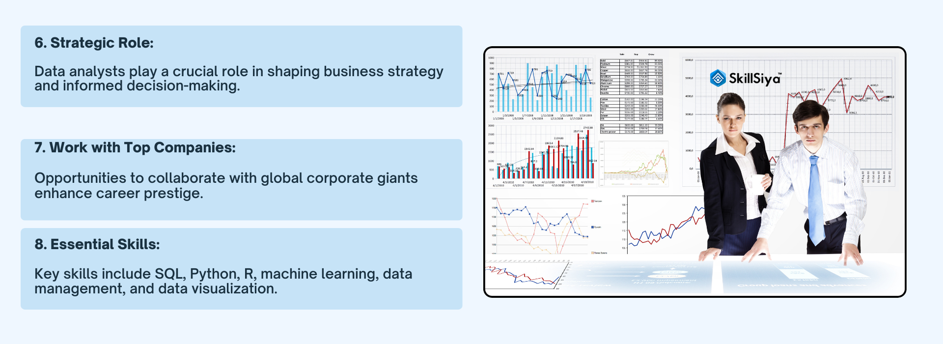 World Economic Forum ki Future of Jobs Report 2025 ke according, Data ...