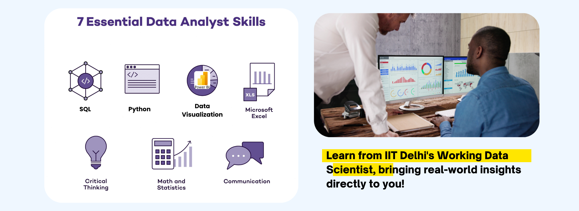 World Economic Forum ki Future of Jobs Report 2025 ke according, Data ...